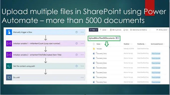 Upload multiple files in SharePoint using Power Automate - more than 5000 documents - Global ...