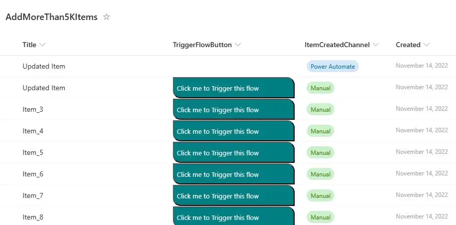SharePoint Button to Trigger Power Automate Flow: Boost Your Productivity - Global SharePoint