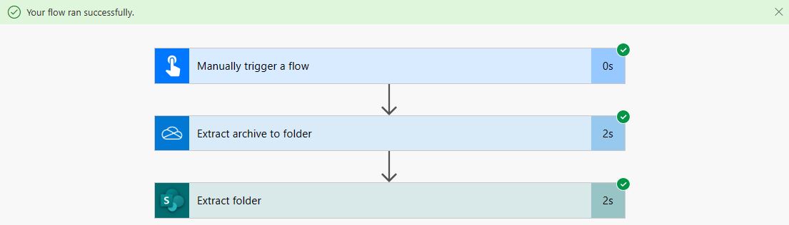 Power Automate Extract Zip How To Unzip A File From Sharepoint Online