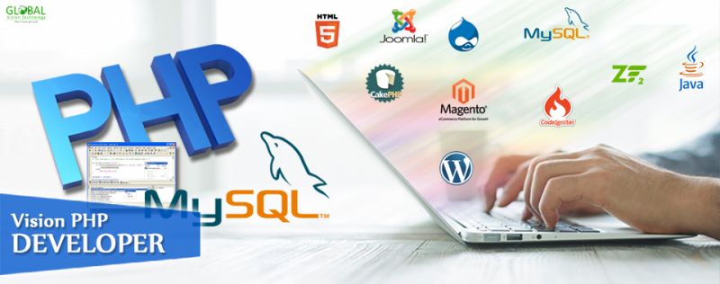 Hire Php Framework Developer Global Vision Technology Blog - Download High Quality Ocean Art | High Resolution