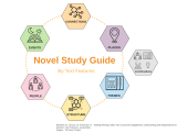 Novel Study Guide
