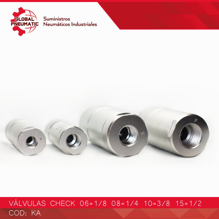 Catálogo Válvulas – GLOBAL PNEUMATIC
