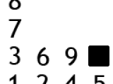 Create A Simple 2d Game With Libgdx In Java