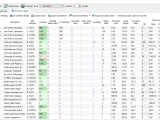 Best Inventory Planning Software Download Free In 2020 Gmdh Streamline