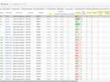 Los 7 Mejores Programas De Planificación De Inventario Quickbooks De