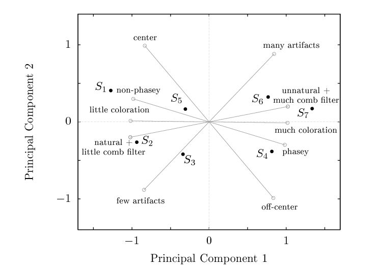 Label Gnuplotting - Classic Minimal Wallpaper - 8K