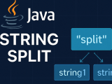 Mastering Java String Split Essential Techniques For Efficient Text