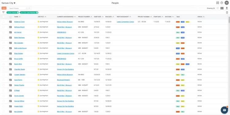LaborChart For Construction Vs Bridgit Bench Comparison - Bridgit