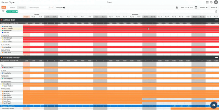 LaborChart For Construction Vs Bridgit Bench Comparison - Bridgit