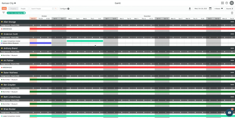 LaborChart For Construction Vs Bridgit Bench Comparison - Bridgit