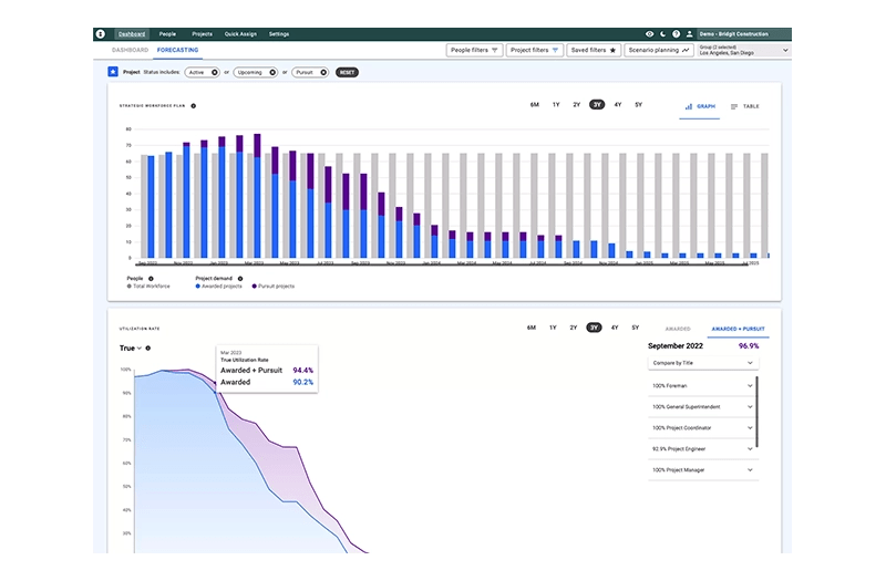 LaborChart For Construction Vs Bridgit Bench Comparison - Bridgit
