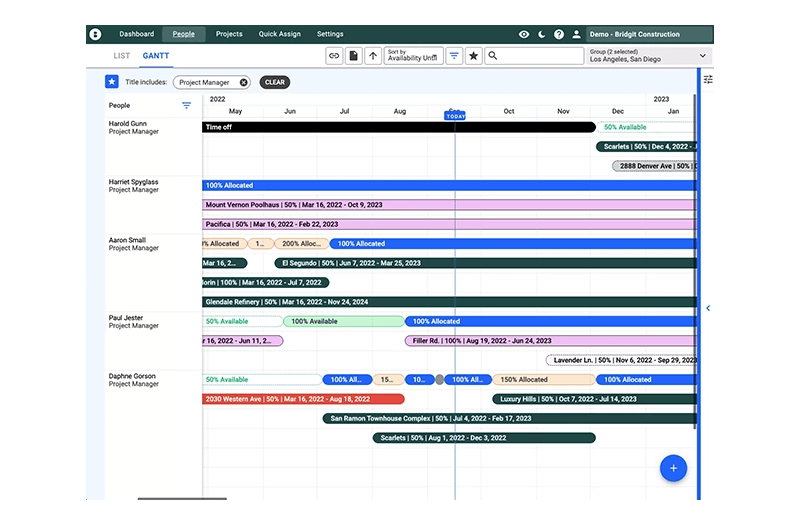 LaborChart For Construction Vs Bridgit Bench Comparison - Bridgit