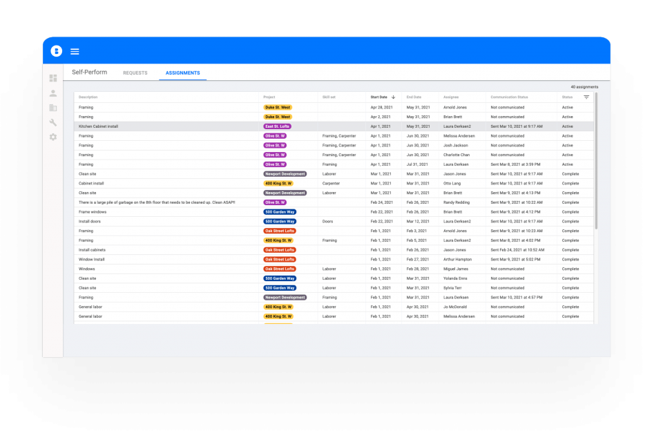 LaborChart For Construction Vs Bridgit Bench Comparison - Bridgit