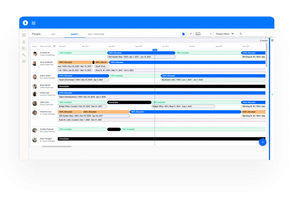 LaborChart For Construction Vs Bridgit Bench Comparison - Bridgit