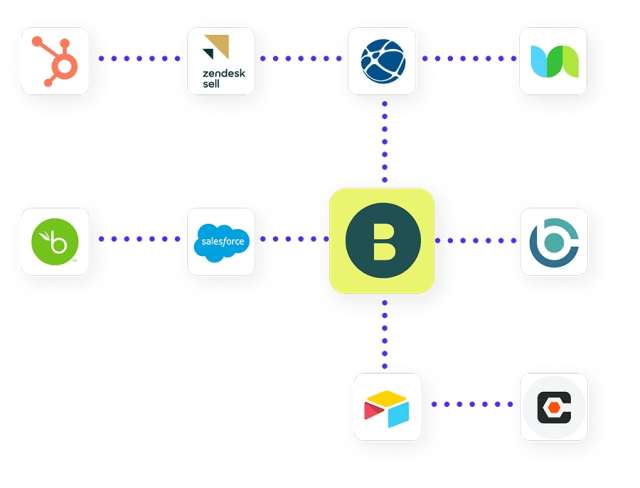 Bridgit Bench Software Integrations - Bridgit