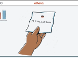 Data Privacy Training Gdpr Ethena