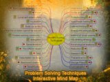 Problem Solving Techniques Interactive Mind Map Elearning