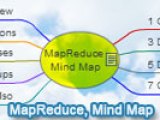 Online Mind Mapping Index Software Elearning