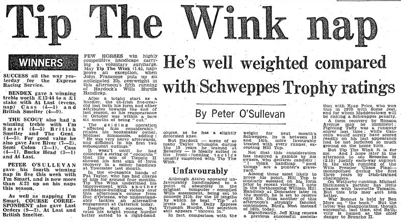 On this day in 1975 – Going Behind