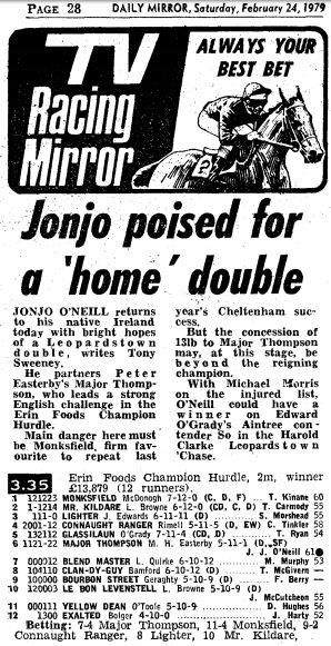 On this day in 1979 – Going Behind