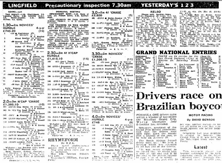 Daily Express Racing 17-01-1980 – Going Behind