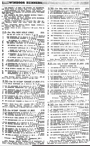 Daily Express Racing 29-01-1986 – Going Behind