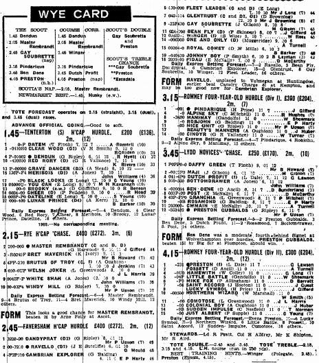 Daily Express Racing 12-01-1970 – Going Behind