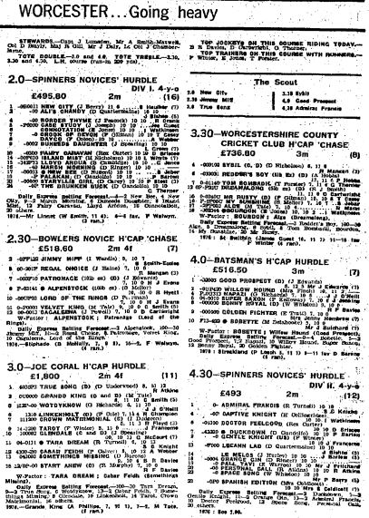 Daily Express Racing 24-03-1977 – Going Behind