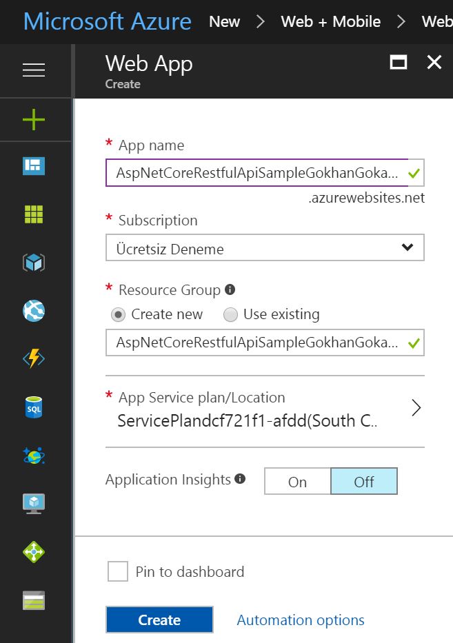 Aspnet Core Serisi 01 Dapper Ile Restful Api Tasarlama Ve Azure App Servicese Deploy Gökhan