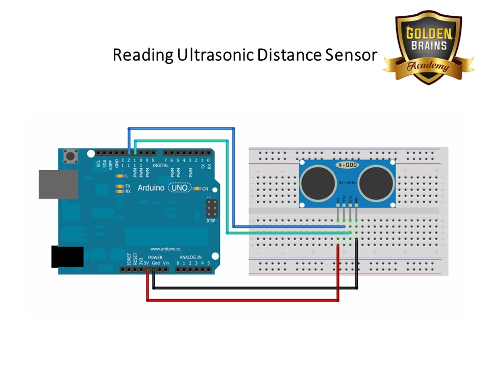Obstacle Detection Using Ultrasonic Sensor