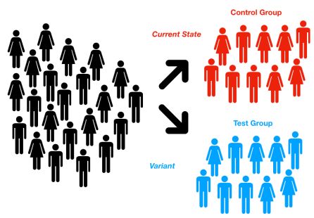 Introduction To A B Testing In Python Copy1 - Download High Quality Geometric Image | Mobile