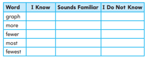 Go Math Grade 1 Chapter 10 Answer Key Pdf Represent Data – Go Math ...