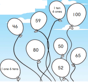 Go Math Grade 1 Chapter 7 Answer Key Pdf Compare Numbers – Go Math ...