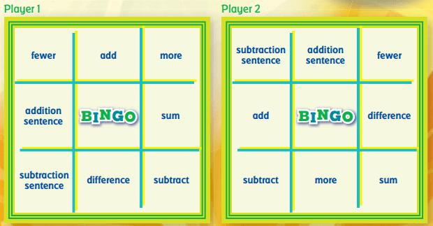Go Math Grade 1 Chapter 8 Answer Key Pdf Two-Digit Addition and ...