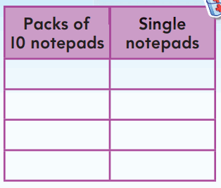 2nd Grade Go Math Answer Key Chapter 1 Number Concepts 163 – Go Math ...