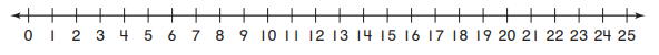 Go Math Grade 2 Answer Key Chapter 9 Length in Metric Units – Go Math ...