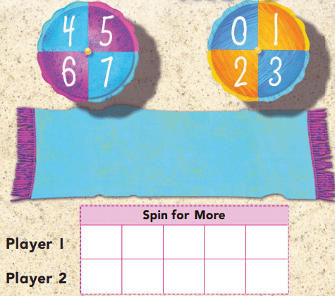 Go Math Grade K Answer Key Chapter 6 Subtraction – Go Math Answer Key