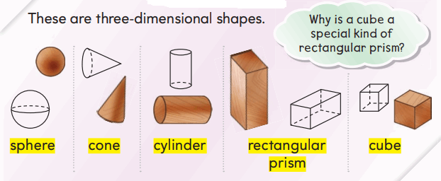 Go Math Grade 1 Chapter 11 Answer Key Pdf Three-Dimensional Geometry ...