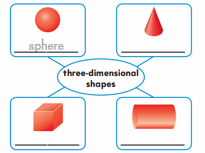 Go Math Grade 1 Chapter 11 Answer Key Pdf Three-Dimensional Geometry ...