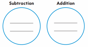 Go Math Grade 1 Chapter 2 Answer Key Pdf Subtraction Concepts – Go Math ...