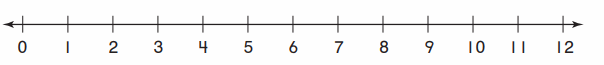 Go Math Grade 1 Chapter 5 Answer Key Pdf Addition and Subtraction ...