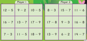 Go Math Grade 2 Chapter 5 Answer Key Pdf 2-Digit Subtraction – Go Math ...