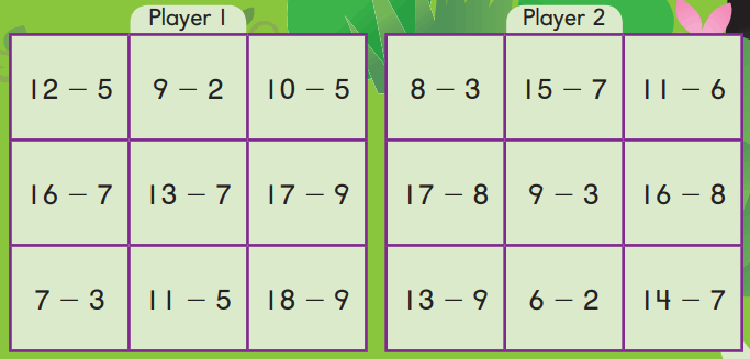 Go Math Grade 2 Chapter 5 Answer Key Pdf 2-Digit Subtraction – Go Math ...