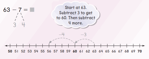 Go Math Grade 2 Chapter 5 Answer Key Pdf 2-Digit Subtraction – Go Math ...