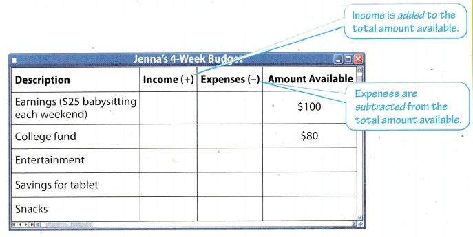 Texas Go Math Grade 7 Lesson 14.1 Answer Key Personal Budgets – Go Math ...