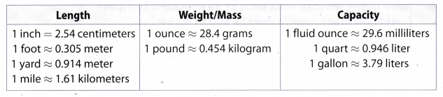 Texas Go Math Grade 7 Lesson 3.1 Answer Key Converting Between ...