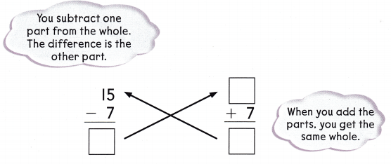 Texas Go Math Grade 1 Lesson 13.3 Answer Key Use Addition to Check ...