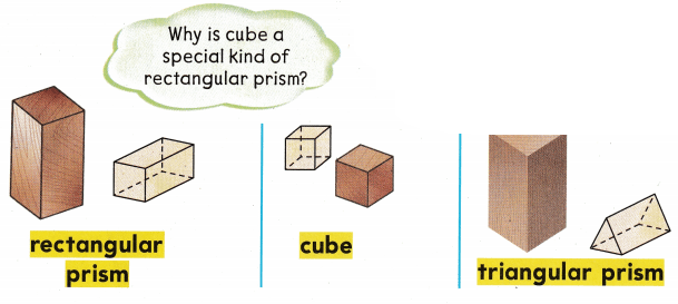 Texas Go Math Grade 1 Lesson 15.3 Answer Key More Three-Dimensional ...