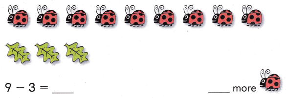 Texas Go Math Grade 1 Lesson 5.4 Answer Key Use Pictures and ...