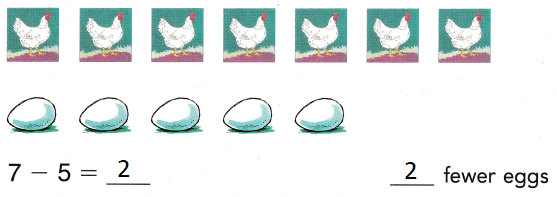 Texas Go Math Grade 1 Lesson 5.4 Answer Key Use Pictures and ...